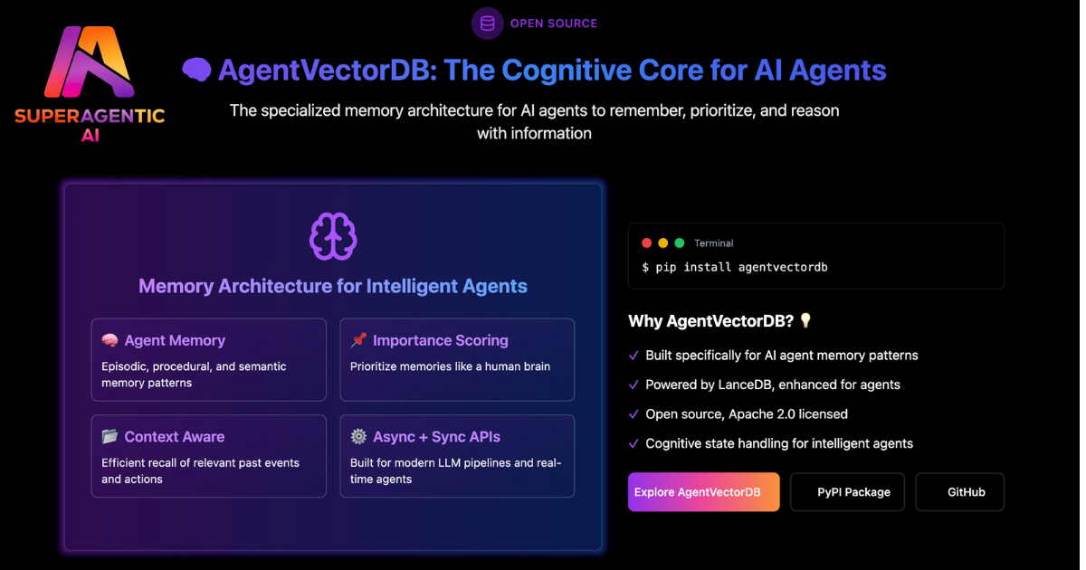 Introducing AgentVectorDB (AVDB): The Cognitive Core for Your AI Agents | Superagentic AI