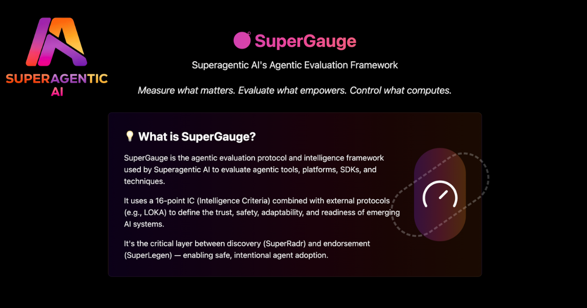 SuperGauge - Agent Performance Metrics | Superagentic AI